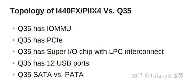 【虚拟化qemu】Q35 与 I440FX - 知乎