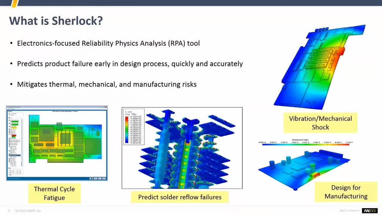 1分钟认识Ansys Sherlock-自动化设计分析 - 知乎