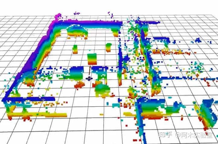 想要路径规划好，Octomap少不了！ - 知乎