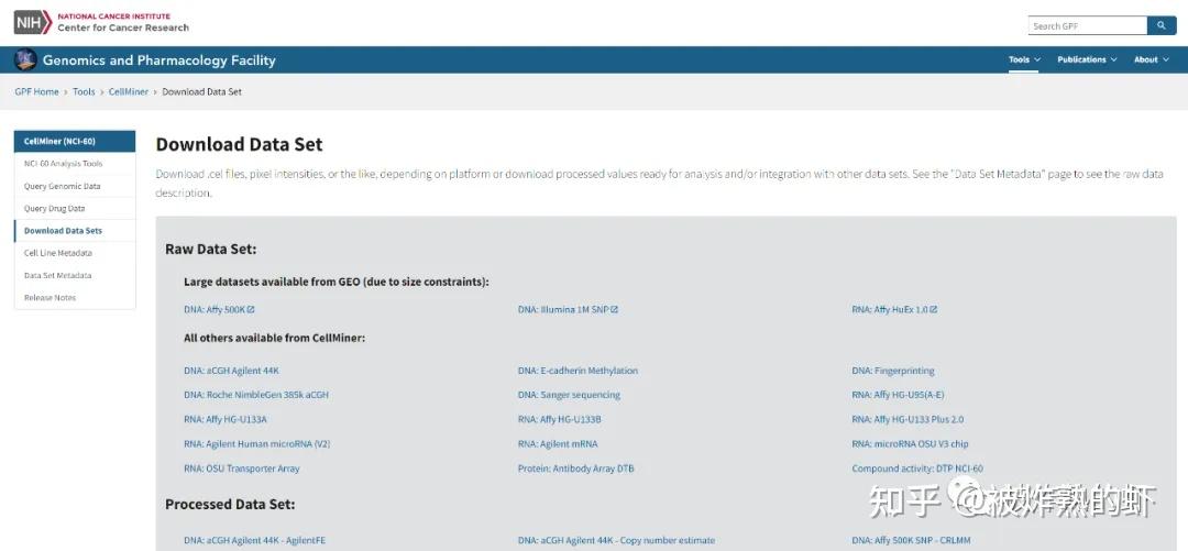 药敏分析数据库 | CellMiner - 知乎