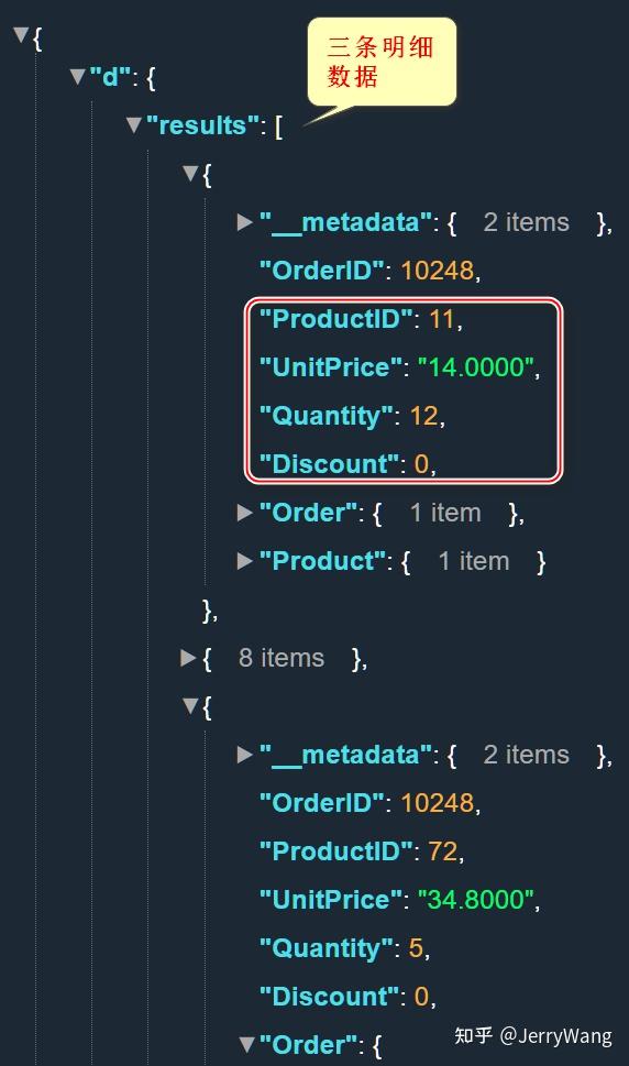 通过一个实际例子，理解 SAP UI5 sap.ui.model.odata.v2.ODataModel API 中 BindingContext 绑定上下文的概念和用法 - 知乎