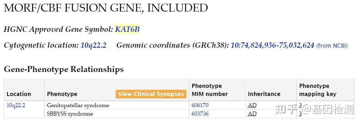 KAT6B基因关联表型差异 - 知乎
