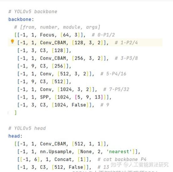 YOLOv5改进之二：添加CBAM注意力机制 - 知乎