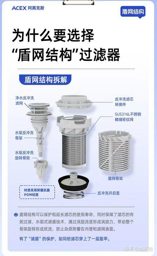 前置过滤器请看这！ACEX前置过滤器给你更好的选择 - 知乎