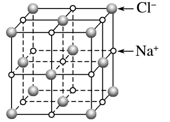 微粒间作用力与物质性质 · 五 · 「离子键 离子晶体」 - 知乎