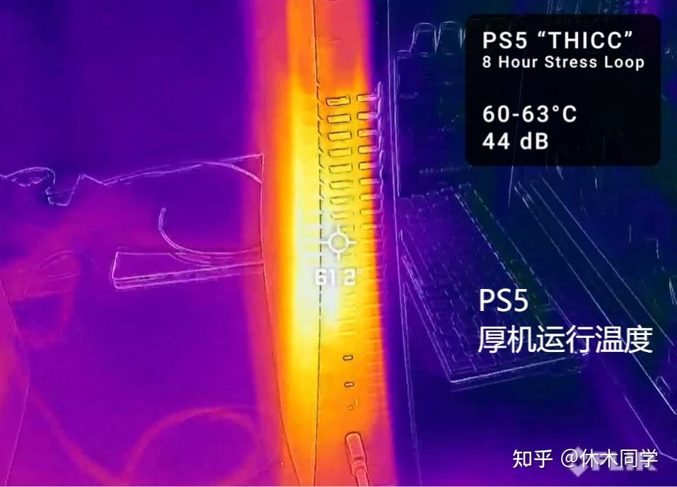 【测评】PS5 Slim轻薄版深度开箱拆解测评：与原版PS5的全面对比，散热情况 - 知乎
