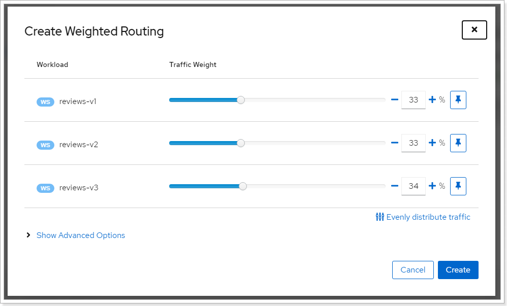 超详细教程，一文入门Istio架构原理及实战应用 - 知乎