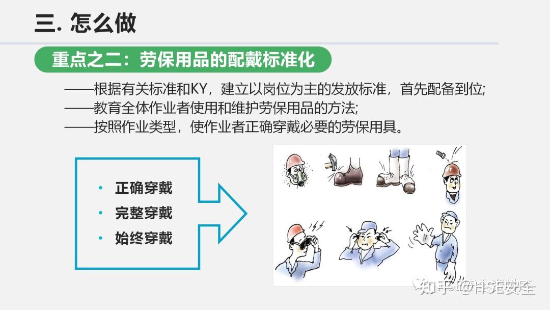 PPT | 【课件】KYT危险预知活动 - 知乎