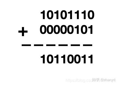 计算机只会加法，那么它如何用加法来计算减法呢？ - 知乎