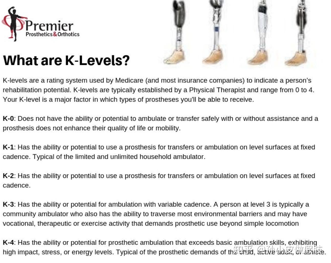 新截肢患者常问的一些问题 - 知乎