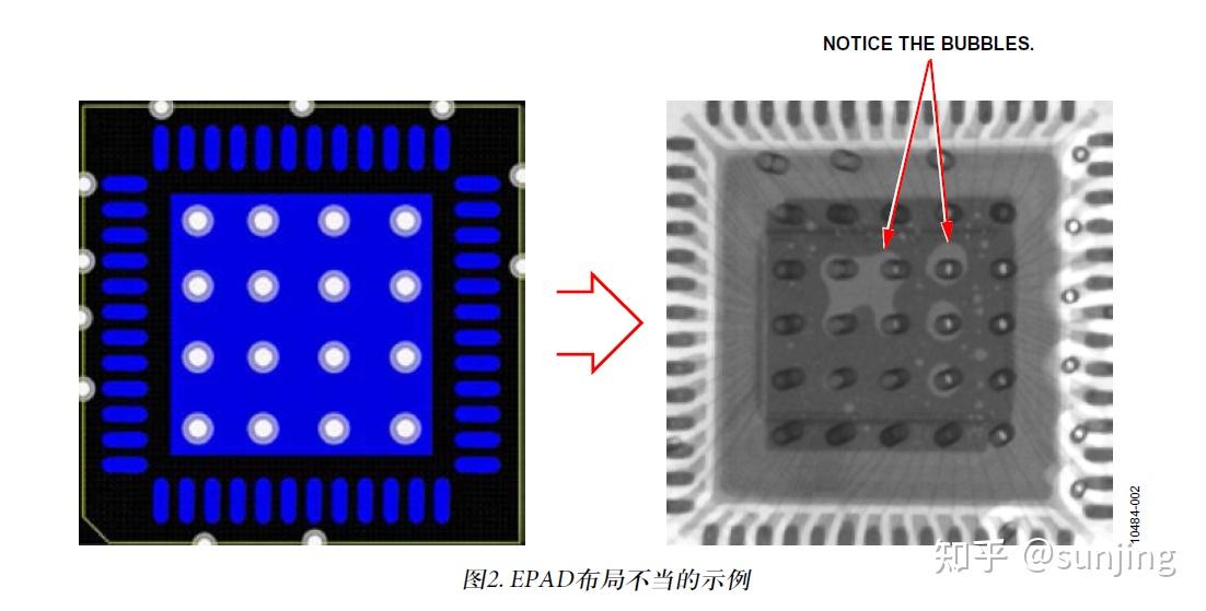 高速ADC PCB布局布线技巧 作者：Rob Reeder - 知乎