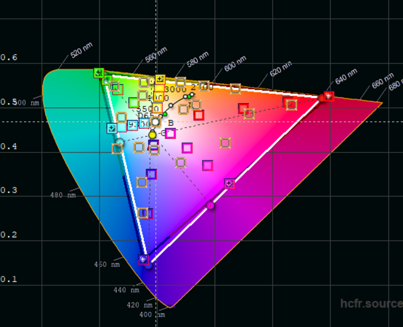 75寸海信电视E75K深度测评：海信Ace2游戏电视是一款全能型的高画质ULED电视 - 知乎