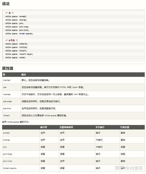 vue添加换行效果white-space详解 - 知乎