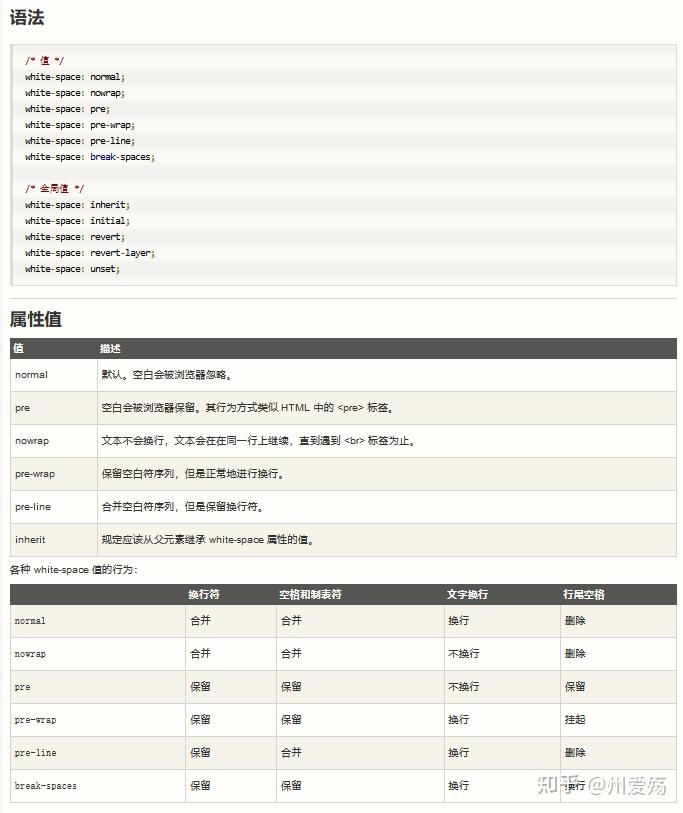 vue添加换行效果white-space详解 - 知乎
