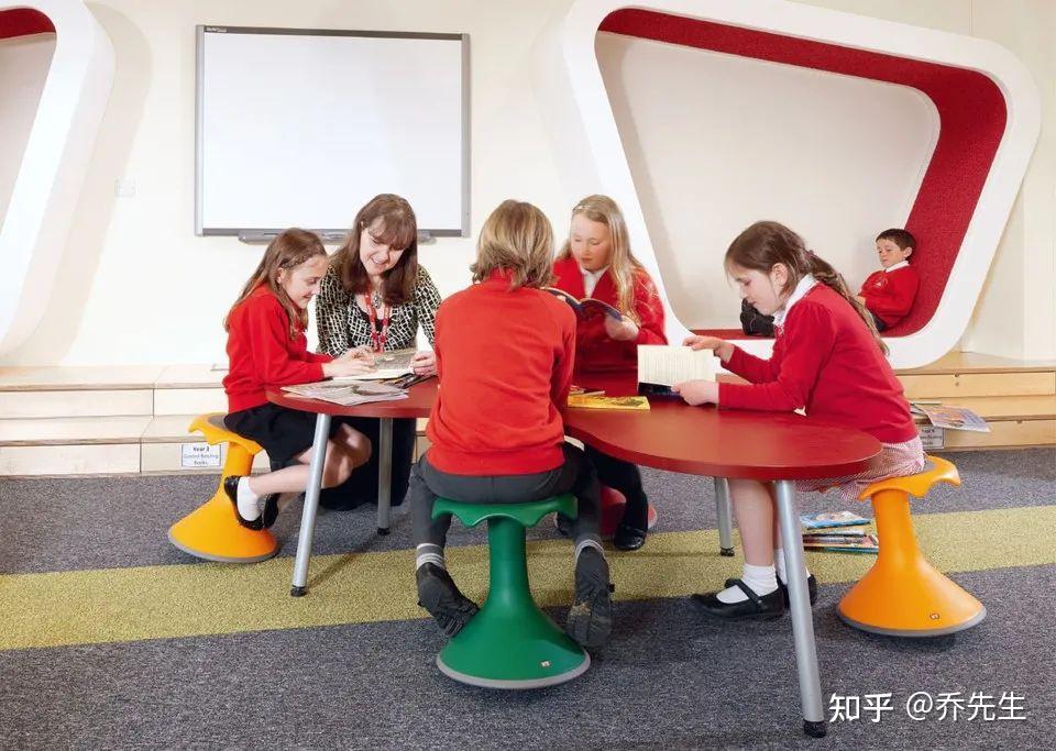 德国VS之Hokki、Hokki+动态座椅 - 知乎