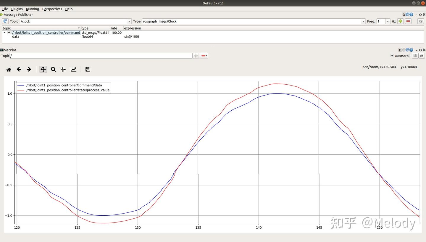 ROS入门（八）：gazebo + ROS control - 知乎