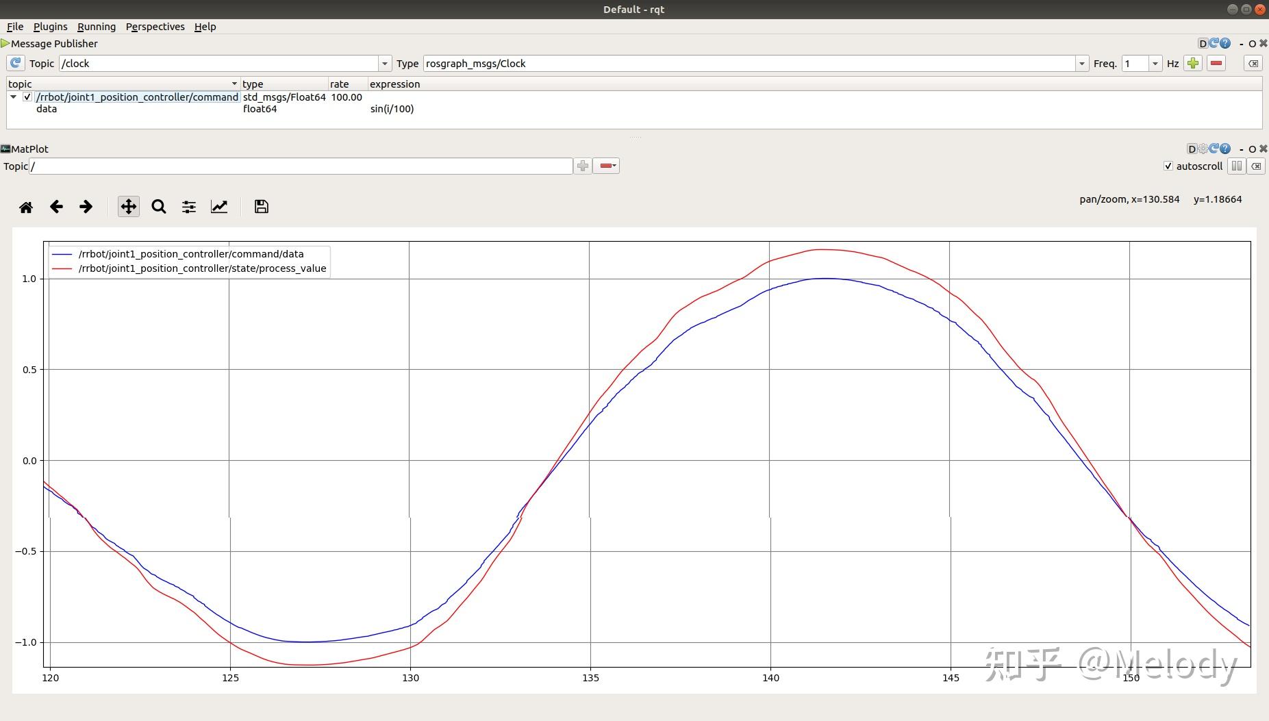 ROS入门（八）：gazebo + ROS control - 知乎