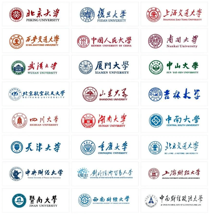 港中深公布23fall新生背景！90%都是985、211？ - 知乎