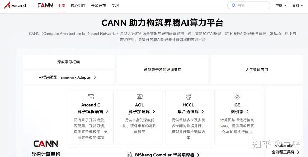 重磅！华为宣布全面开源CANN，定位对标英伟达CUDA - 知乎