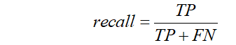 评价指标（acc,auc,recall,precision） - 知乎
