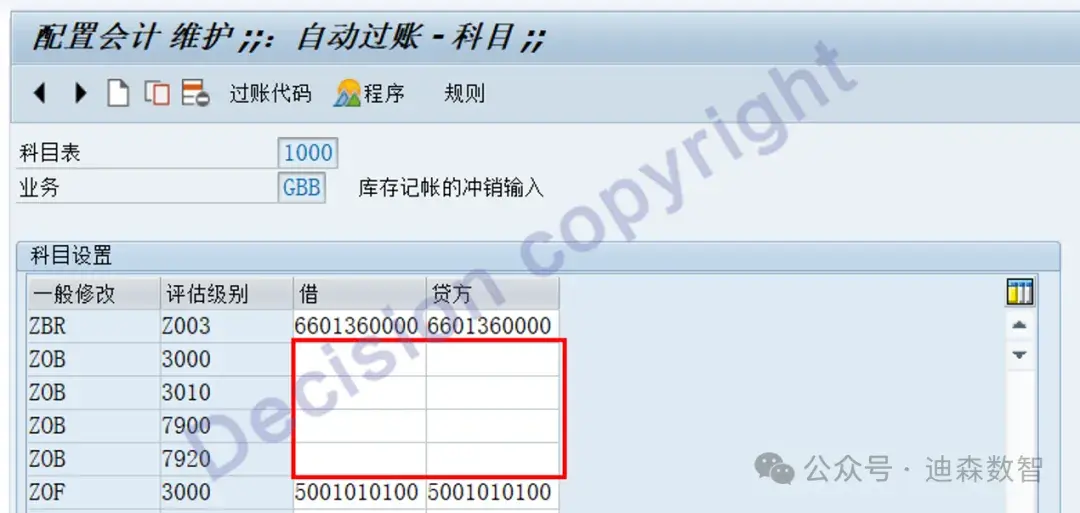 【迪森专家专栏】第46篇：SAP FICO+MM集成 - 移动类型501/511的业务应用场景和与财务模块的集成 - 知乎