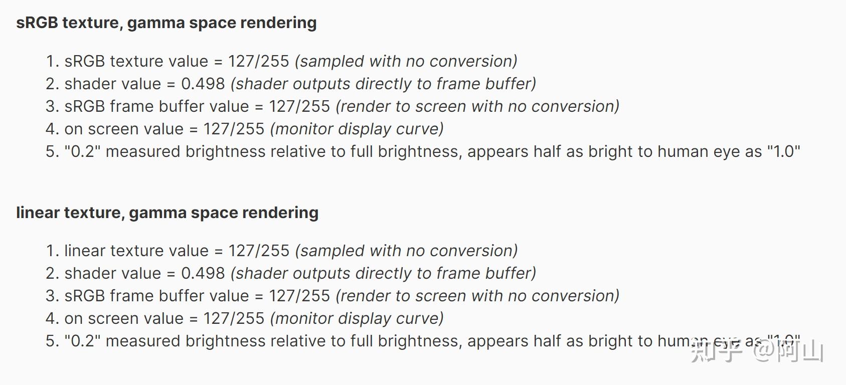 Unity中的Color Space以及Texture2D的 srgb值 - 知乎
