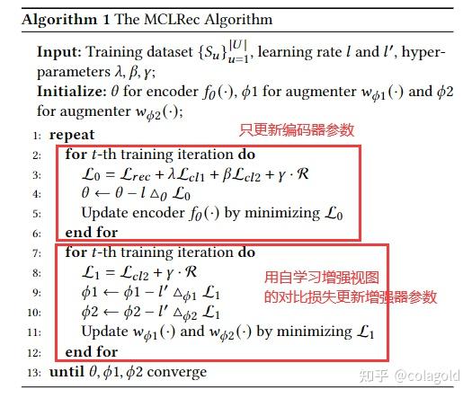 SIGIR2023-Meta-optimized Contrastive Learning for Sequential Recommendation - 知乎