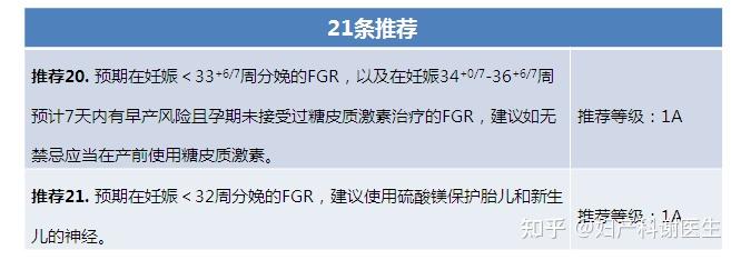 【临床指南】2020版美国母胎医学会专家共识：FGR的诊断和管理 - 知乎