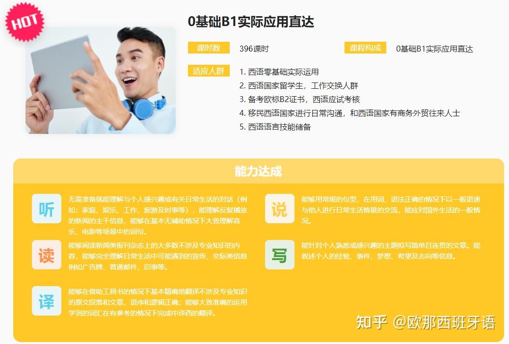 如何备考DELE？超详DELE攻略：概况、要求以及复习资料推荐（A级&B级） - 知乎