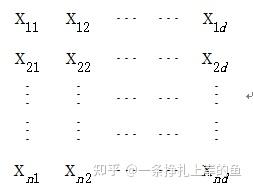 蝙蝠算法(bat algorithm) matlab代码详细注释 - 知乎