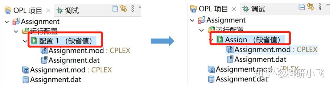 数模 | CPLEX求解指派/背包/选址问题，代码编写就是这么丝滑 - 知乎