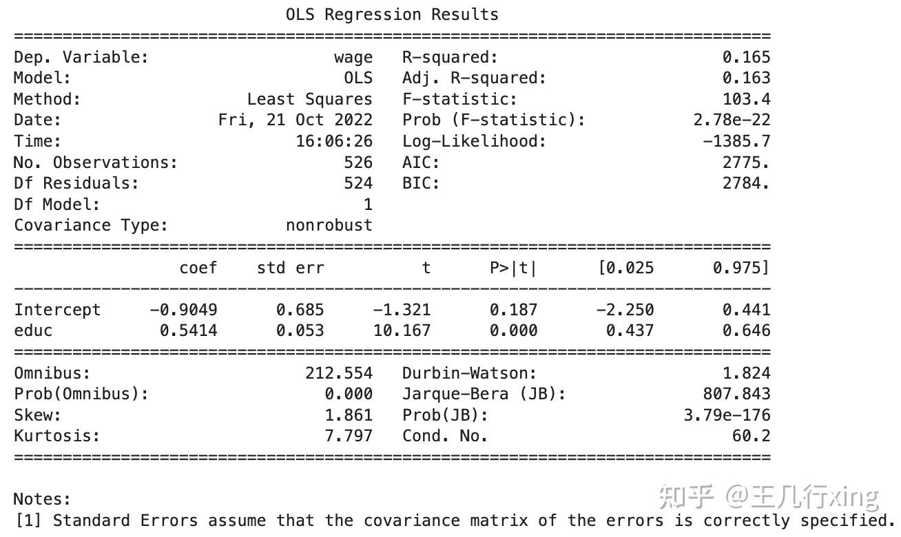 Python OLS python-ols