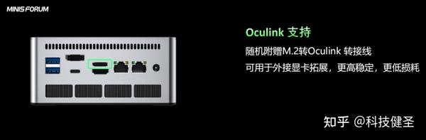 Oculink的终结者！英特尔发布雷电5 外置显卡的春天要来了？ - 知乎