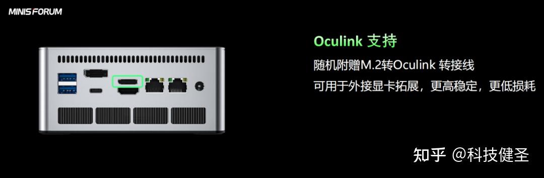 Oculink的终结者！英特尔发布雷电5 外置显卡的春天要来了？ - 知乎