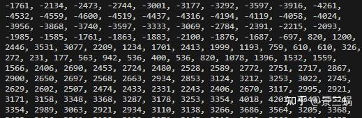 [ERA5数据的使用方法: 个例介绍] - 知乎