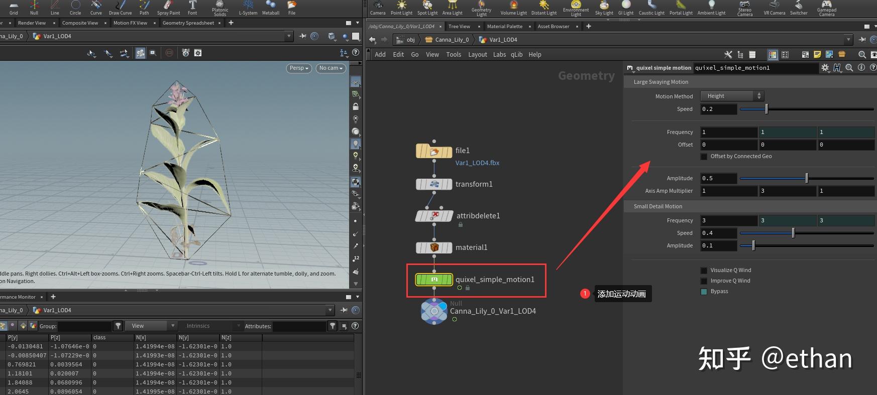 Quixel Bridge With Redshit In Maya&Houdini【学习笔记 - 知乎