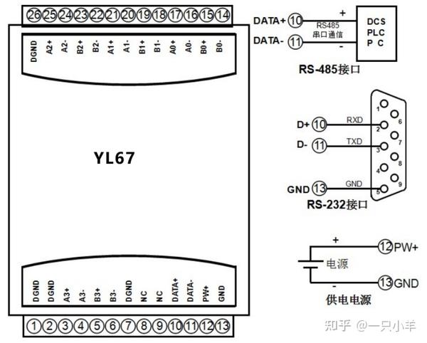 4路差分编码器脉冲计数器，转速测量，Modbus RTU模块，YL67 - 知乎