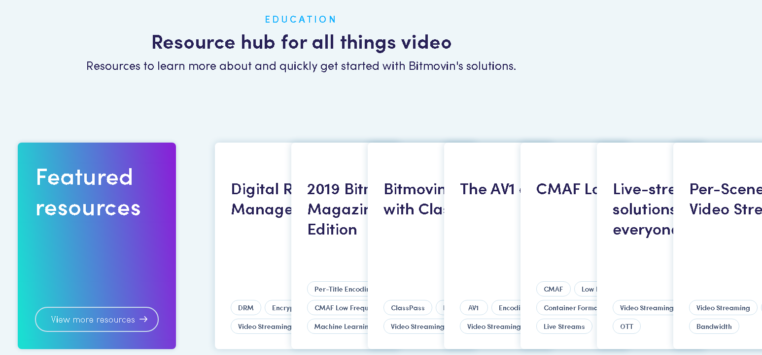 酷站推荐 - bitmovin.com - Bitmovin | Adaptive Stream - 知乎