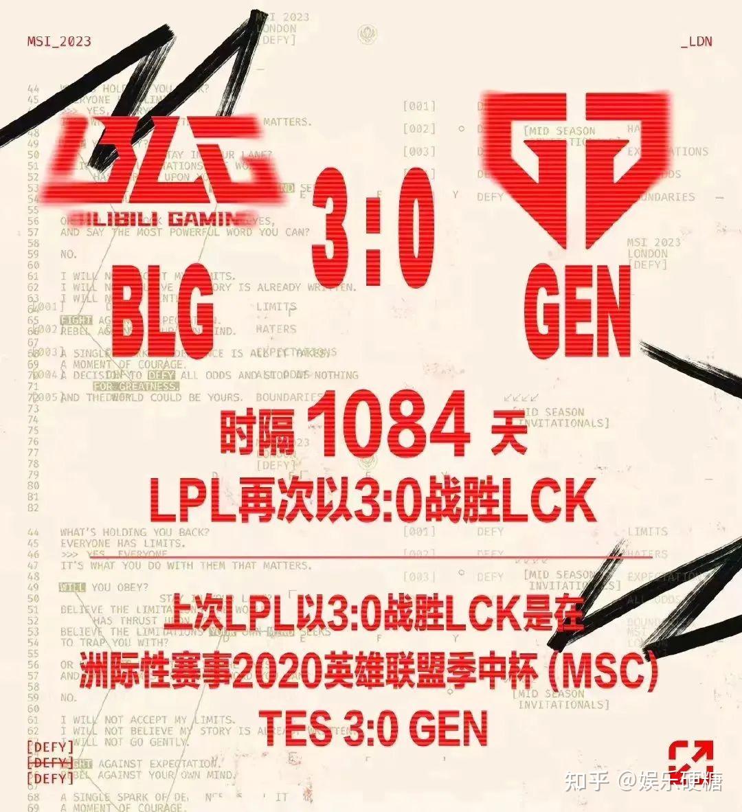 不被看好的BLG战队，凭什么逆袭？ - 知乎