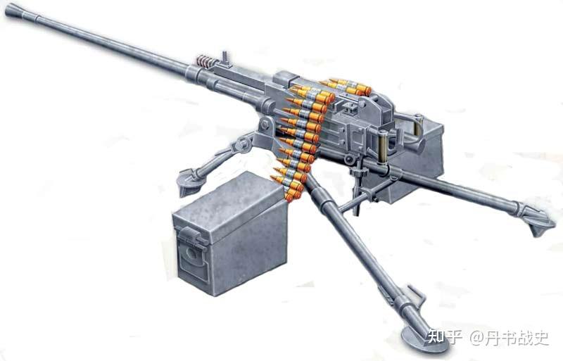 比利时FN BRG-15重机枪，一款被钱耽误的优秀设计 - 知乎
