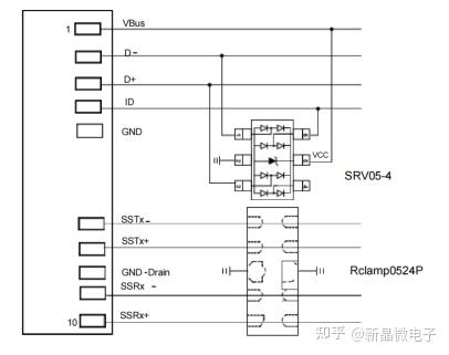 国产半导体产品应用讲解（一） - 知乎