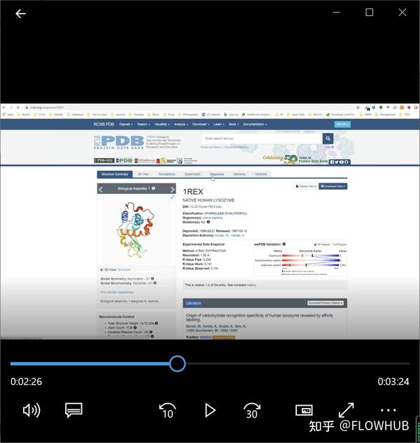 RCSB 数据库 - 知乎