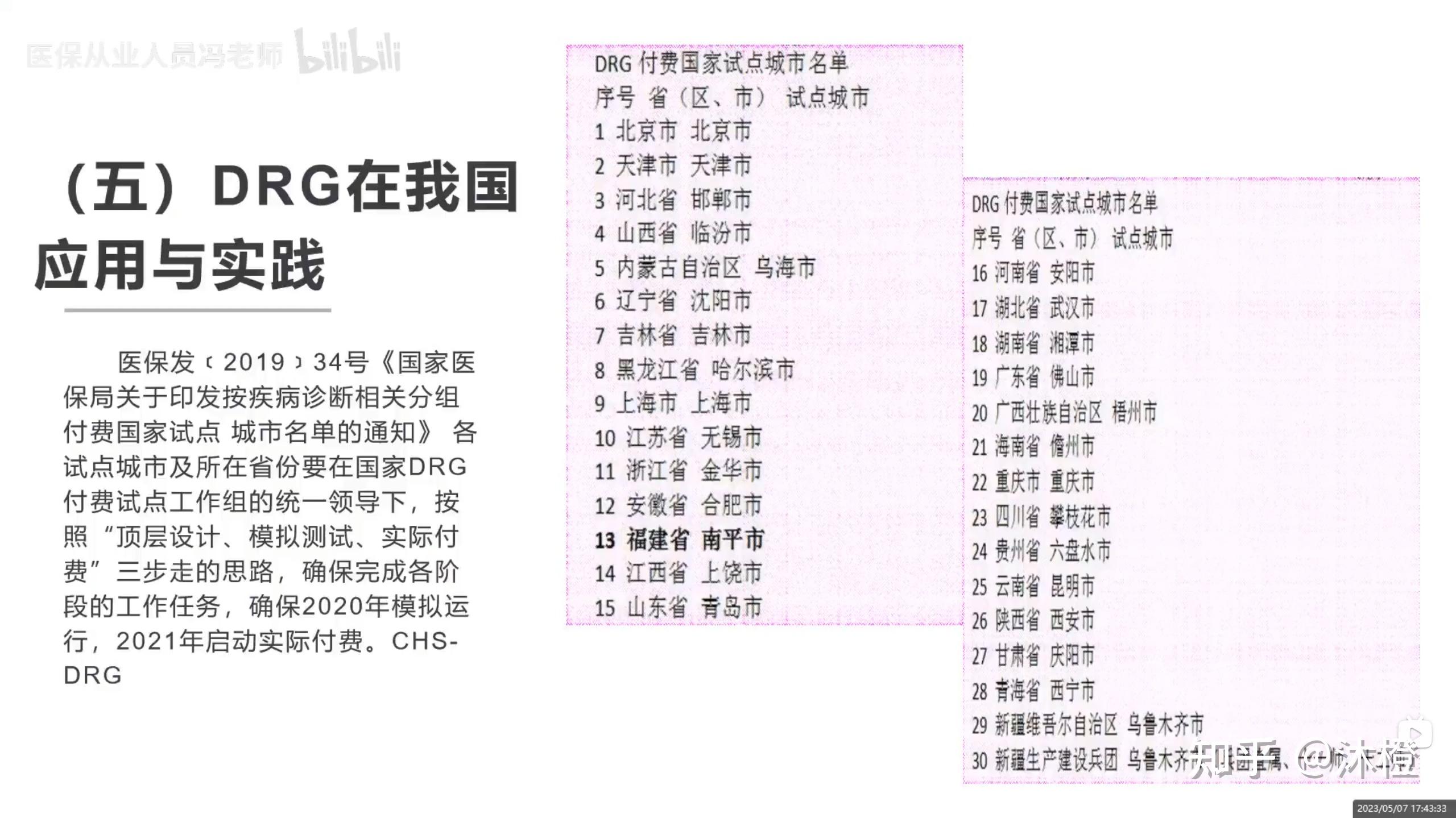 DRG分组方案简介|CHS-DRG分组流程|MDC|ADRG|医疗服务|医疗效率|医疗安全|医保付费 - 知乎