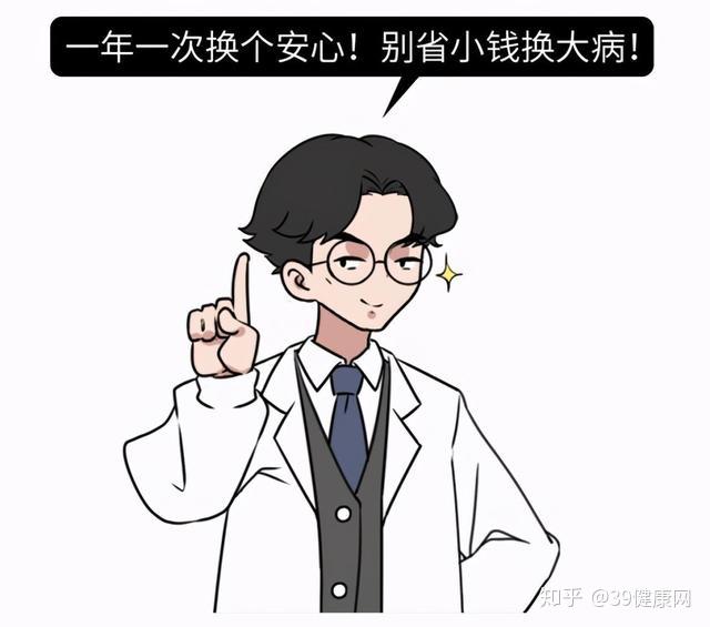 男人各年龄段必做的体检项目,5张表全说清楚了,不花冤枉钱 知乎