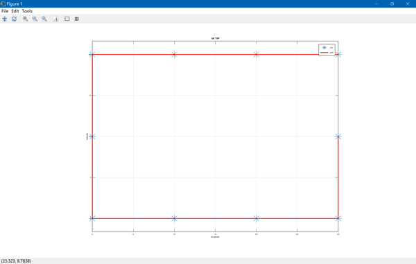 遗传算法解决旅行商（TSP）问题附Matlab代码 - 知乎