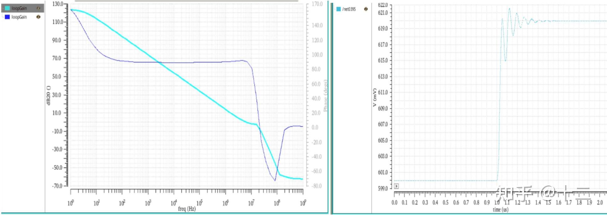 关于cascode补偿引起的问题 - 知乎