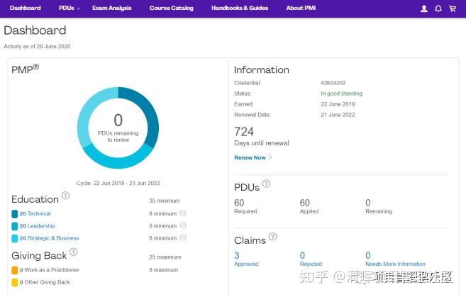 关于PDU获得、续证、找回密码……PMI常见问题，一篇全搞定 - 知乎
