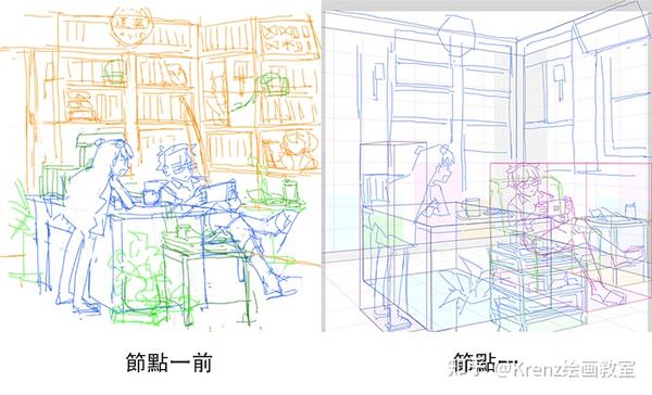 Krenz绘画教室【优秀作业心得】基础透视与结构-0113 - 知乎