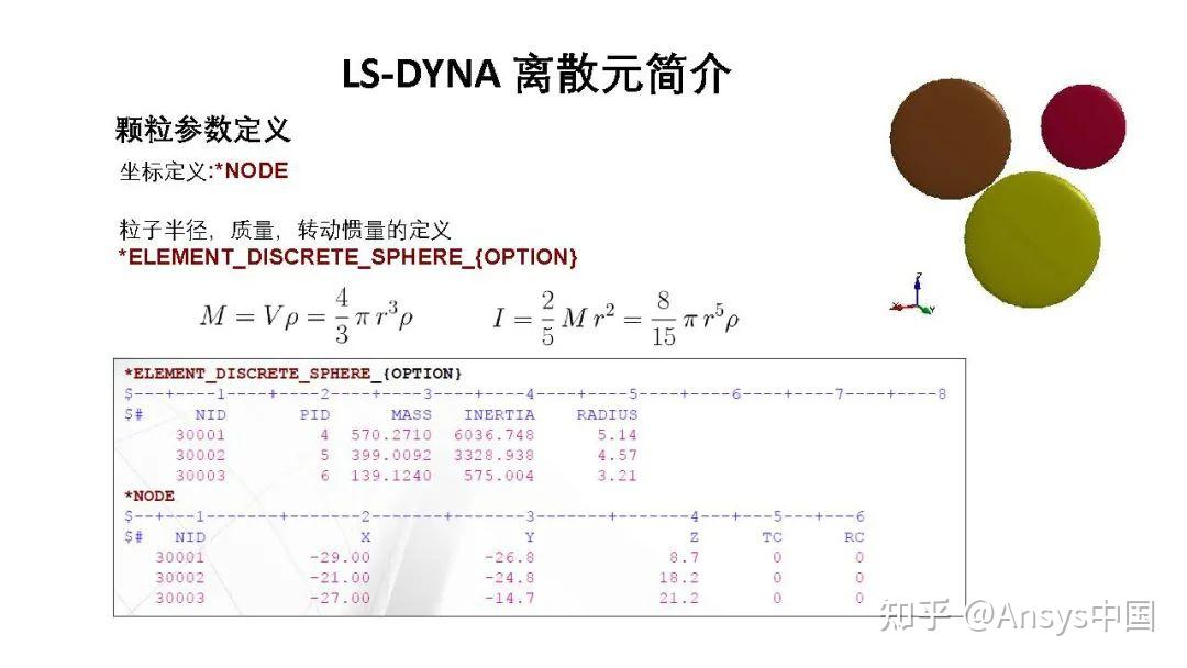 干货-LS-DYNA中离散单元法以及粒子爆破法的使用 - 知乎