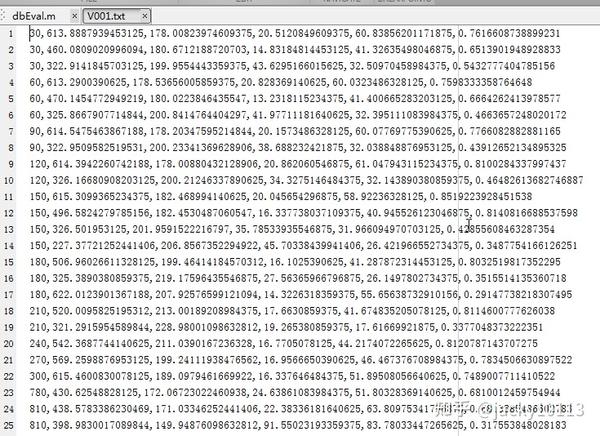 Caltech行人检测数据集使用详解(二)——评价指标计算及新标注文件使用 - 知乎